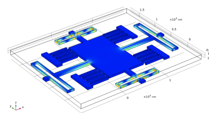 I'm trying to recreate this accelerometer in COMSOL | Chegg.com