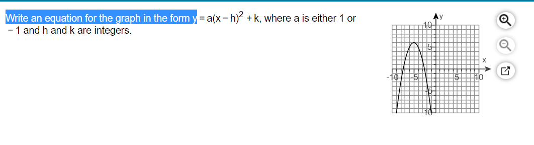 Solved Write an equation for the graph in the form | Chegg.com