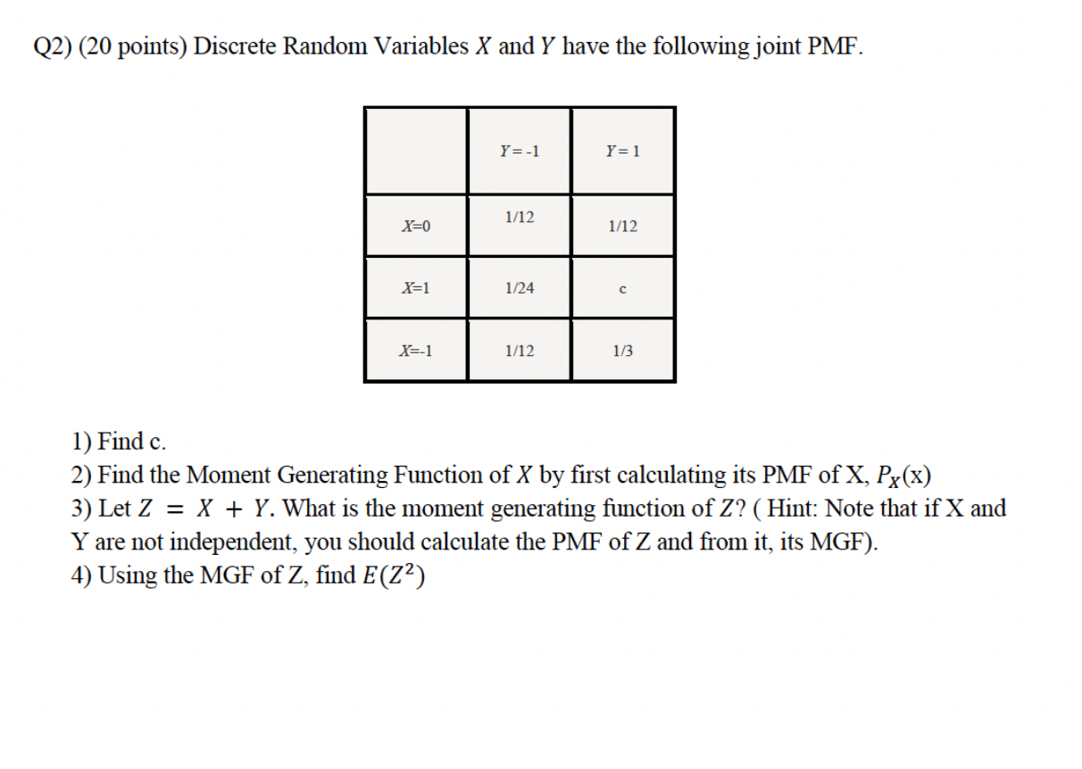 Solved Q2) (20 points) Discrete Random Variables X and Y | Chegg.com