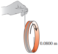 Solved A string is wrapped several times around the rim of a | Chegg.com