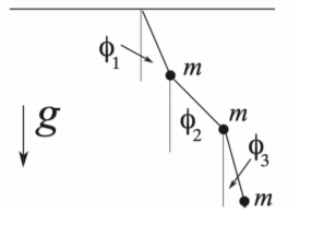 Solved The triple pendulum in the figure consists of three | Chegg.com