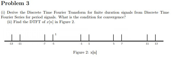 Solved (i) Derive the Discrete-Time Fourier Transform for | Chegg.com