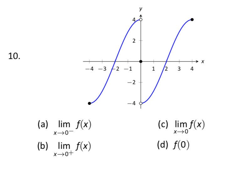 Solved Find the following limits algebraically (using | Chegg.com