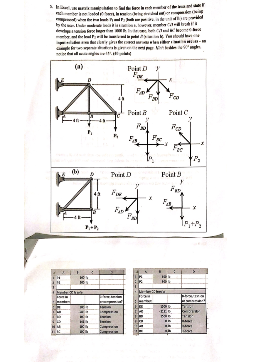 Solved This is an excel question. I need step by step on how | Chegg.com