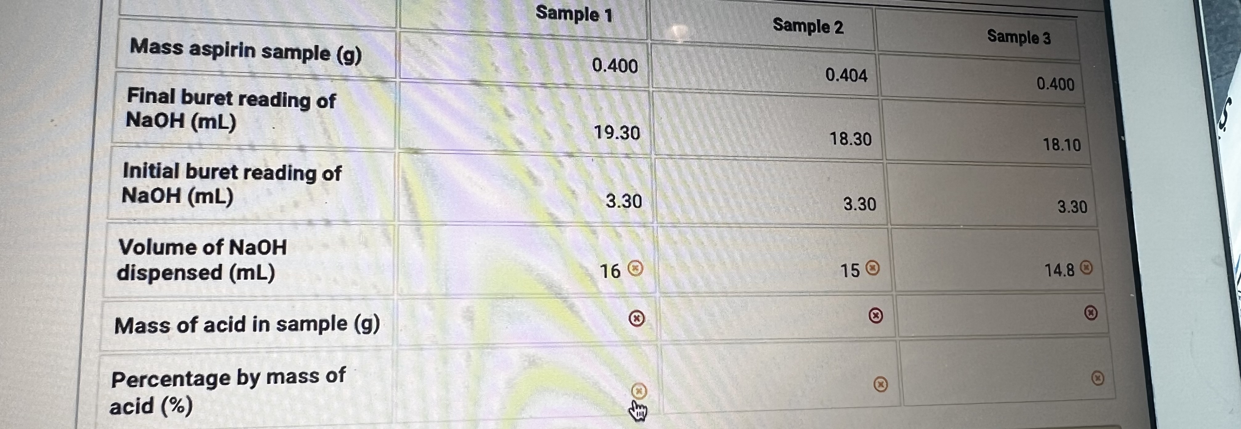 Solved Sample 1 Sample 2 Sample 3 Mass aspirin sample (g) | Chegg.com
