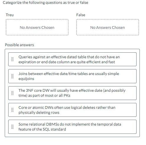 Solved Categorize the following questions as true or false | Chegg.com