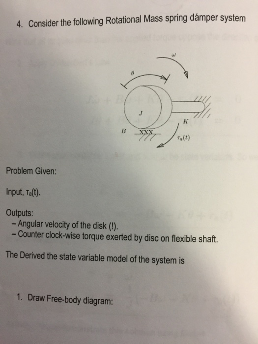 Solved 4. Consider the following Rotational Mass spring | Chegg.com