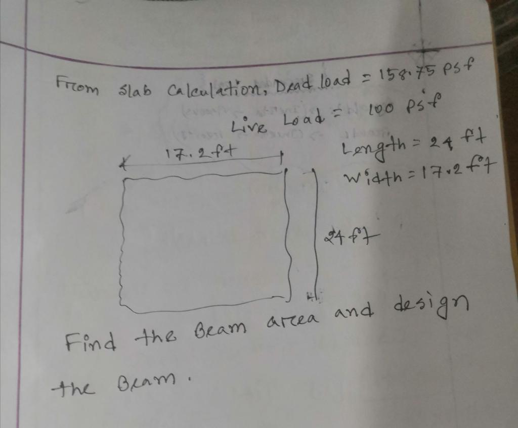 Solved From slab calculation, Drad load =158.75Psf Live Load | Chegg.com