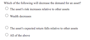 Solved Which of the following will decrease the demand for | Chegg.com