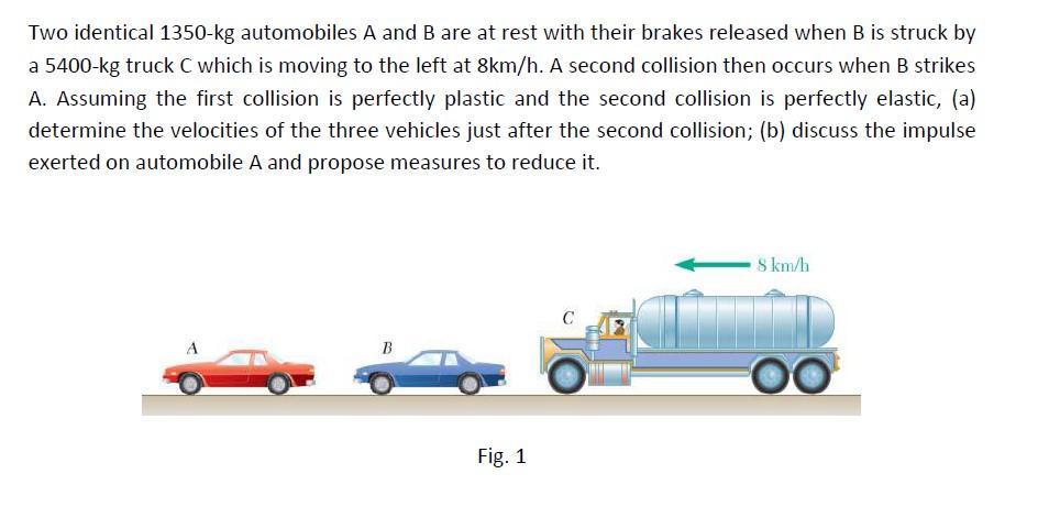 Solved Two identical 1350-kg automobiles A and B are at rest | Chegg.com