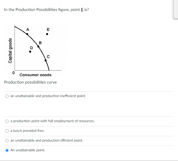 Solved In the Production Possibilities figure, point E is? | Chegg.com