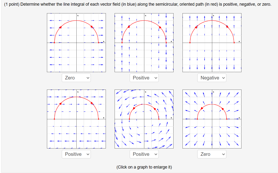 Solved (Click on a graph to enlarge it) | Chegg.com