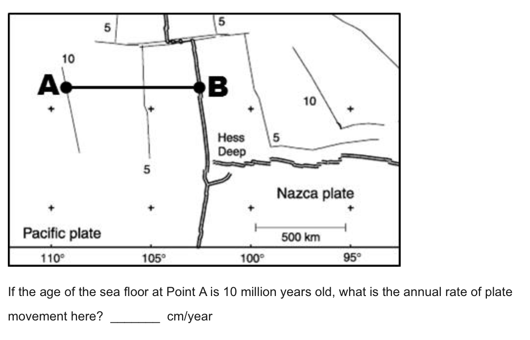 Solved 10 Hess Deep Nazca plate Pacific plate 500 km 110° | Chegg.com