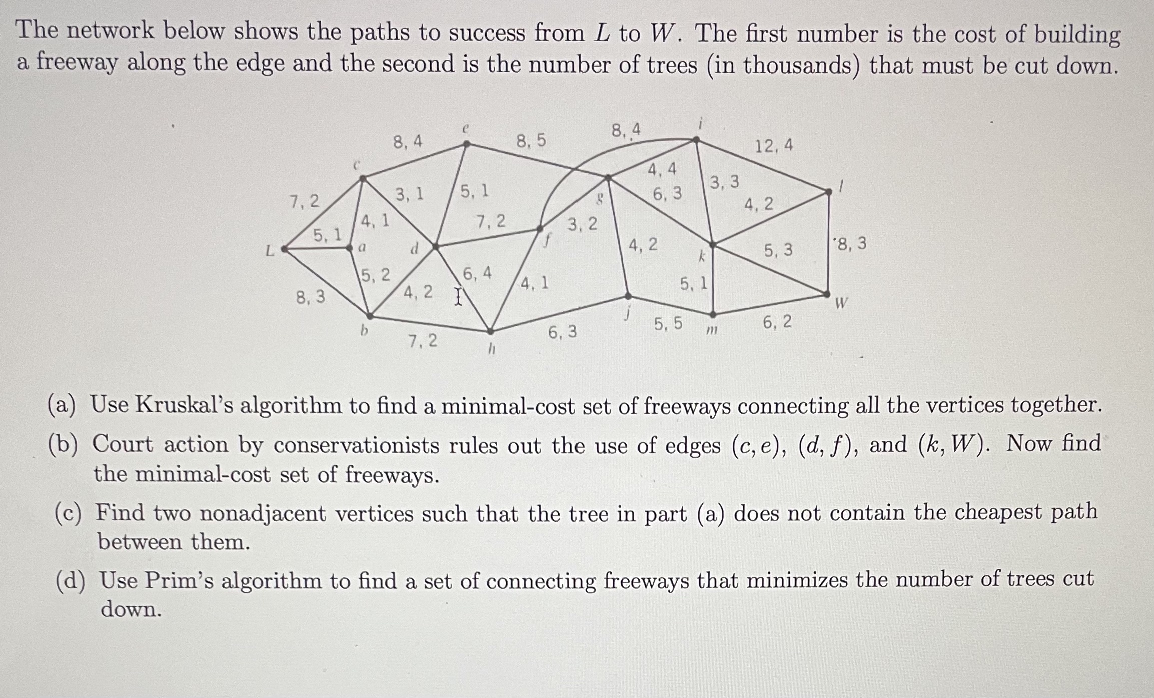 Solved The network below shows the paths to success from L | Chegg.com