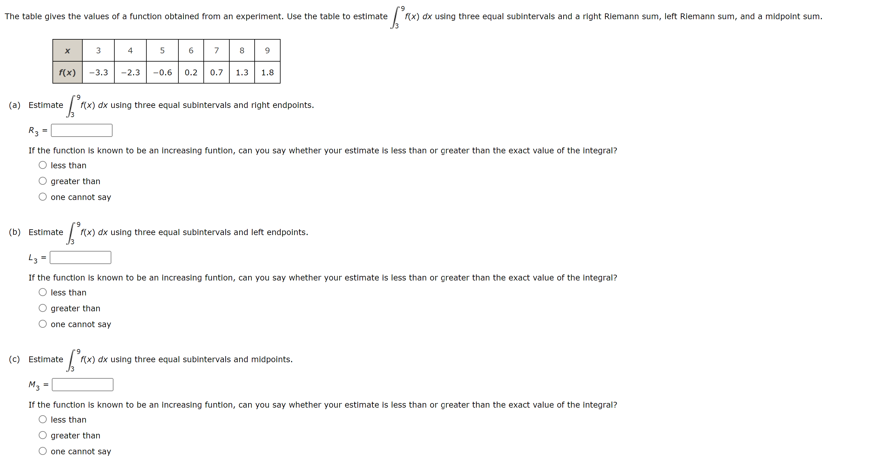 Solved (a) Estimate ∫39f(x)dx using three equal subintervals | Chegg.com