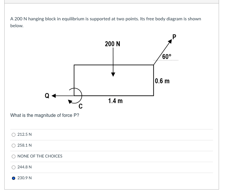 Solved A 200 N hanging block in equilibrium is supported at | Chegg.com