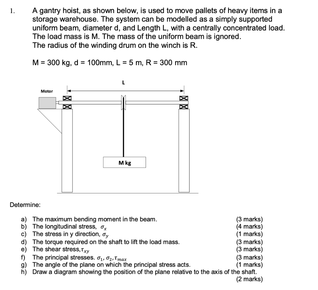 Solved 1. A gantry hoist, as shown below, is used to move | Chegg.com