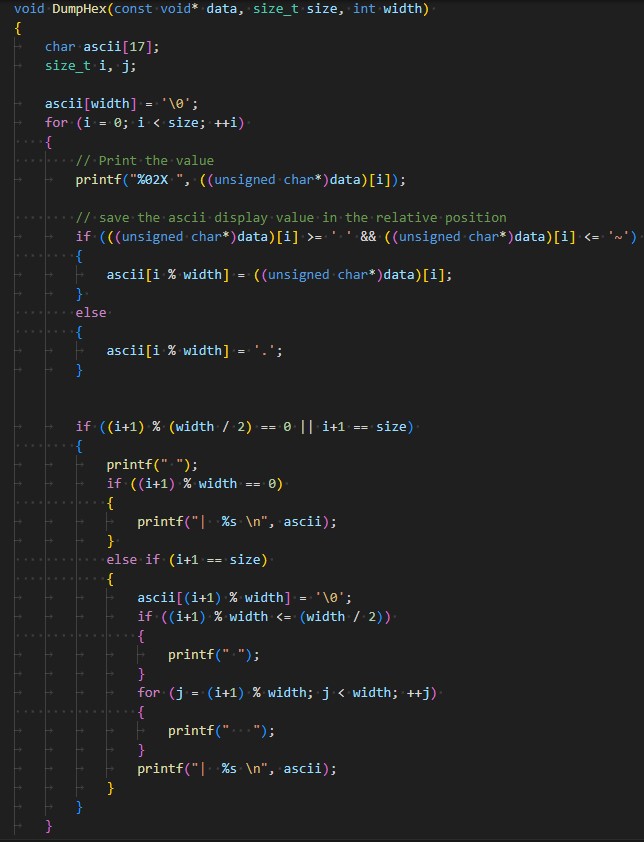 Solved Program In Cwrite A Function That Parses The Header 