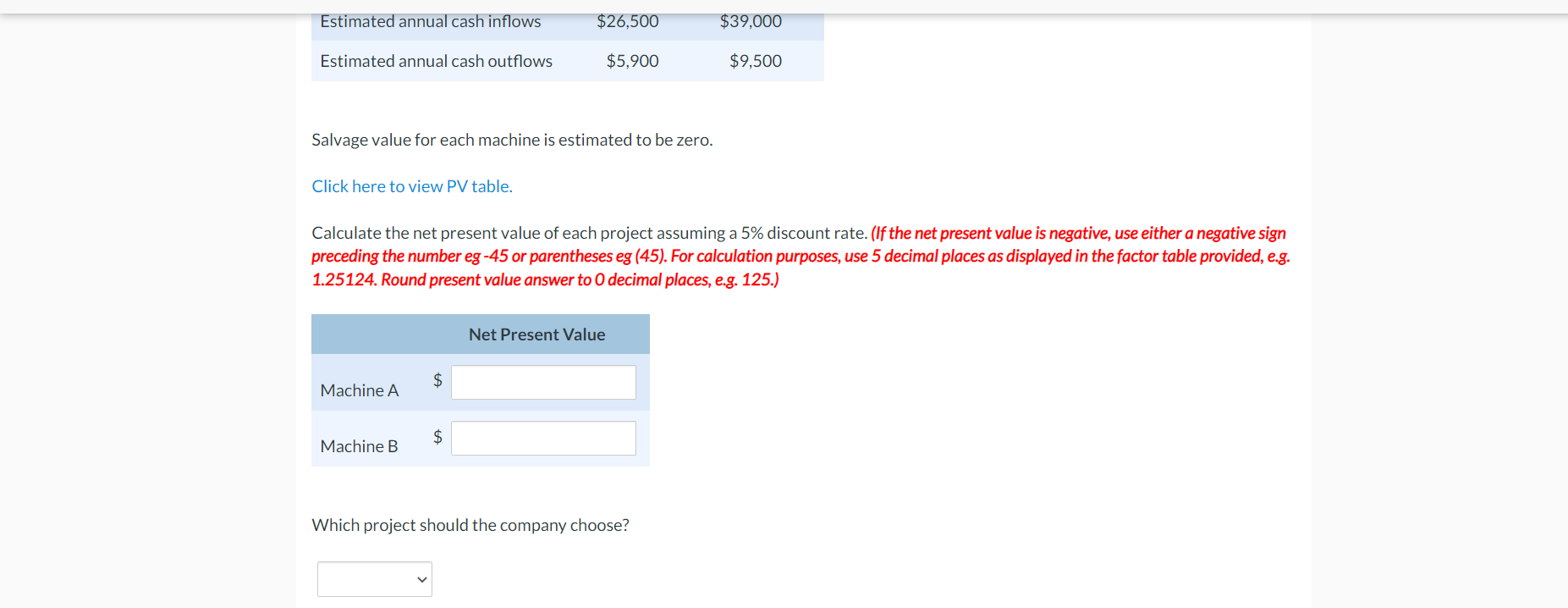 Solved Current Attempt in Progress Aliara Corporation is | Chegg.com