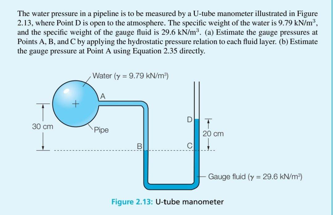 Solved The water pressure in a pipeline is to be measured by | Chegg.com