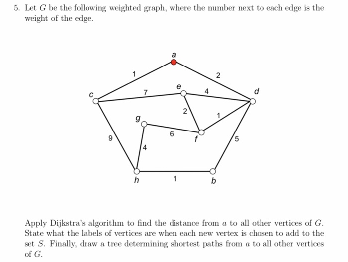 Solved 5. Let G be the following weighted graph, where the | Chegg.com