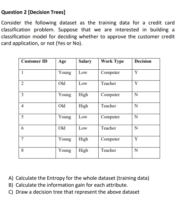 Solved Question 2 [Decision Trees] Consider the following | Chegg.com