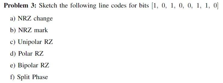 Solved Problem 3: Sketch the following line codes for bits | Chegg.com