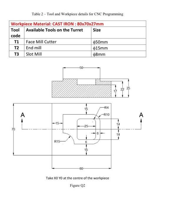 Solved Write a CNC program for the workpiece as shown in | Chegg.com