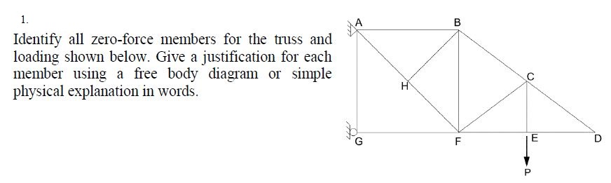 Identify all zero-force members for the truss and loading shown below ... Identify all zero-force members for the truss and loading shown below ...