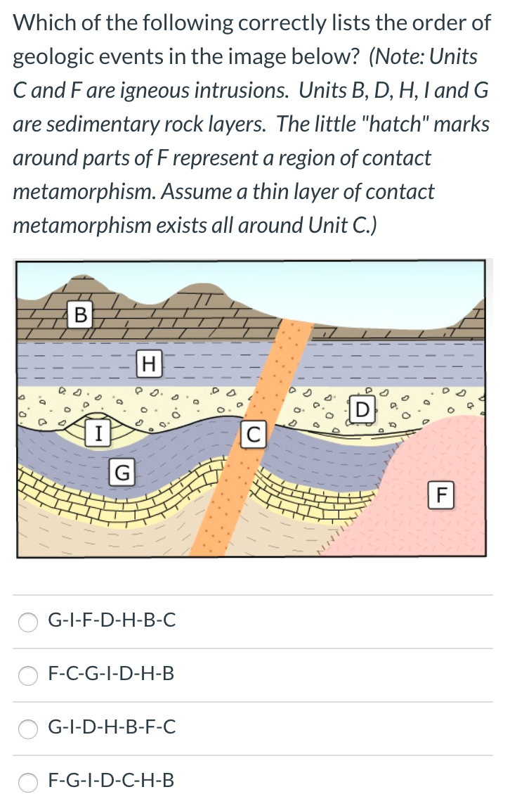 Solved Which of the following correctly lists the order of | Chegg.com