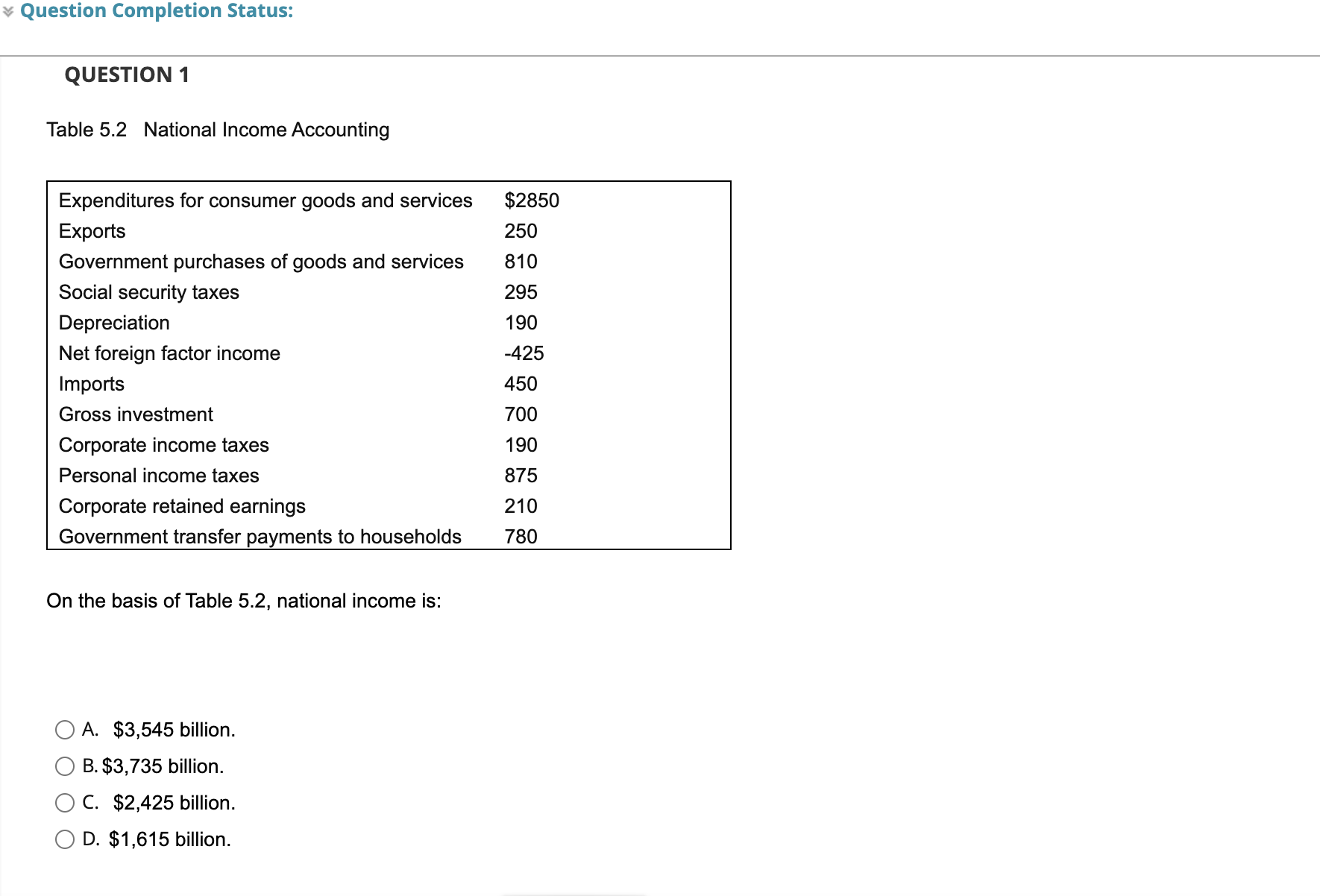 Solved Question Completion Status: QUESTION 1 Table 5.2 | Chegg.com