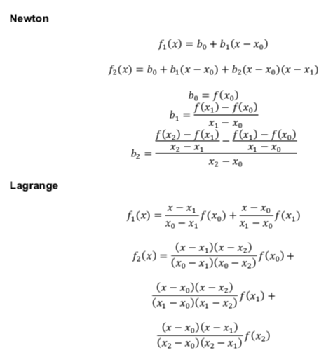Solved 2. The temperature of the water in a lake has been | Chegg.com