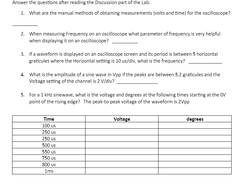Solved Answer the questions after reading the Discussion | Chegg.com