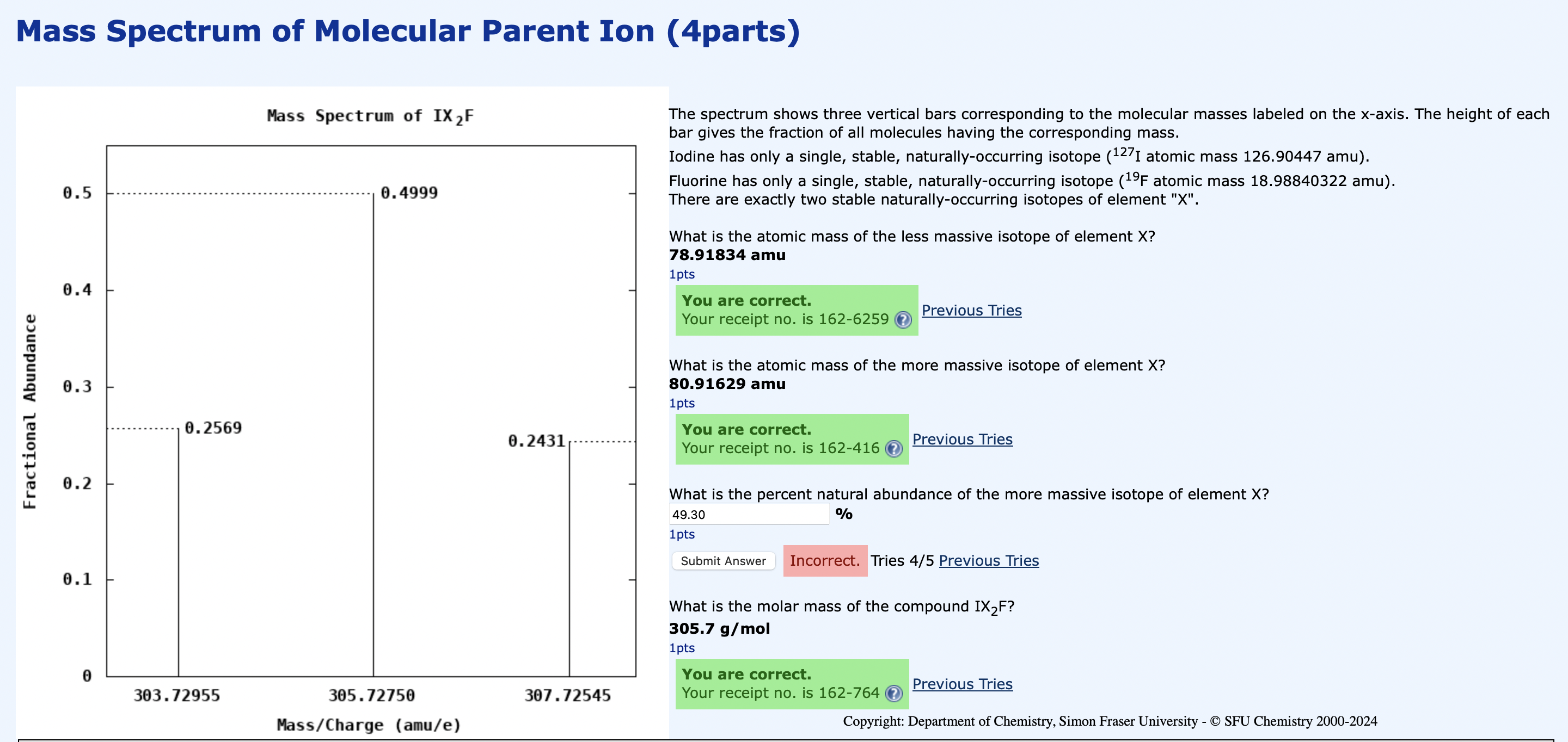 Solved Mass Spectrum of Molecular Parent Ion (4parts)Mass | Chegg.com