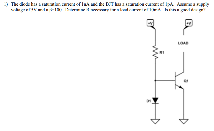 Solved 1) The diode has a saturation current of InA and the | Chegg.com