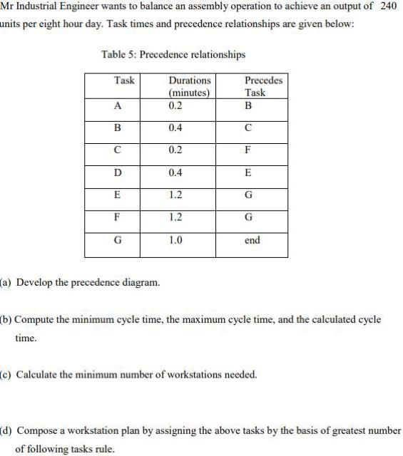 Solved Mr Industrial Engineer wants to balance an assembly | Chegg.com
