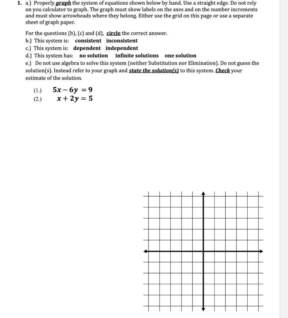 Solved 1. a.) Properly graph the system of equations shown | Chegg.com