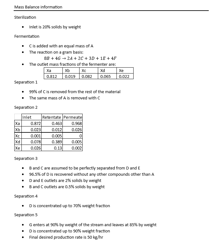 8B+4G→2A+2C+3D+1E+4F - The outlet mass fractions of | Chegg.com