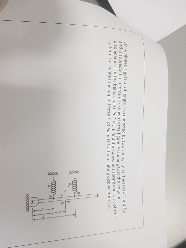 Solved connected by two springs of stiffnesses k1 and k2 10. | Chegg.com