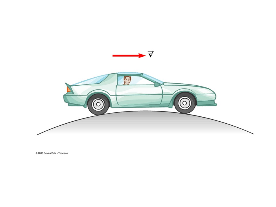 Solved a man driving a car over a speed bump. if the mass is | Chegg.com