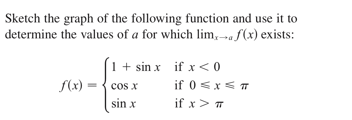 Solved Sketch the graph of the following function and use it | Chegg.com