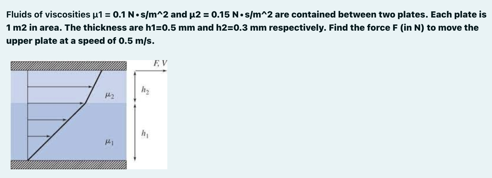 Solved Fluids of viscosities μ1=0.1 N⋅s/m∧2 and μ2=0.15 | Chegg.com