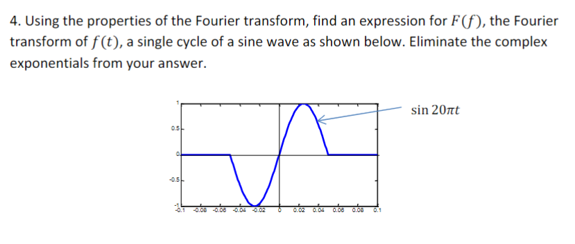 Solved 4. Using the properties of the Fourier transform, | Chegg.com