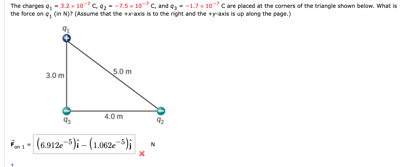 Solved The charges q1=3.2×10-7C,q2=-7.5×10-7C, ﻿and | Chegg.com