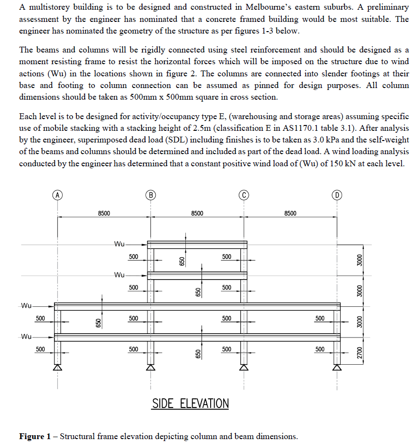 Figure 2 - Structural wire frame elevation depicting | Chegg.com