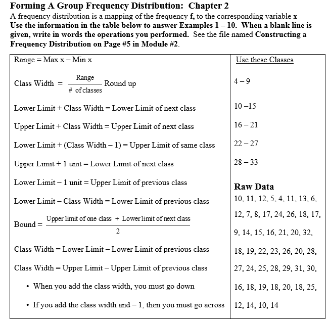 Solved Forming A Group Frequency Distribution: Chapter 2 A | Chegg.com