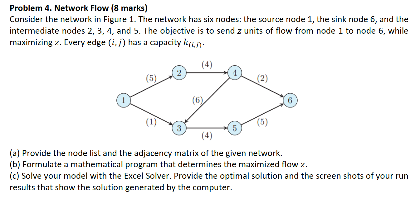 Problem 4. Network Flow (8 marks) Consider the | Chegg.com