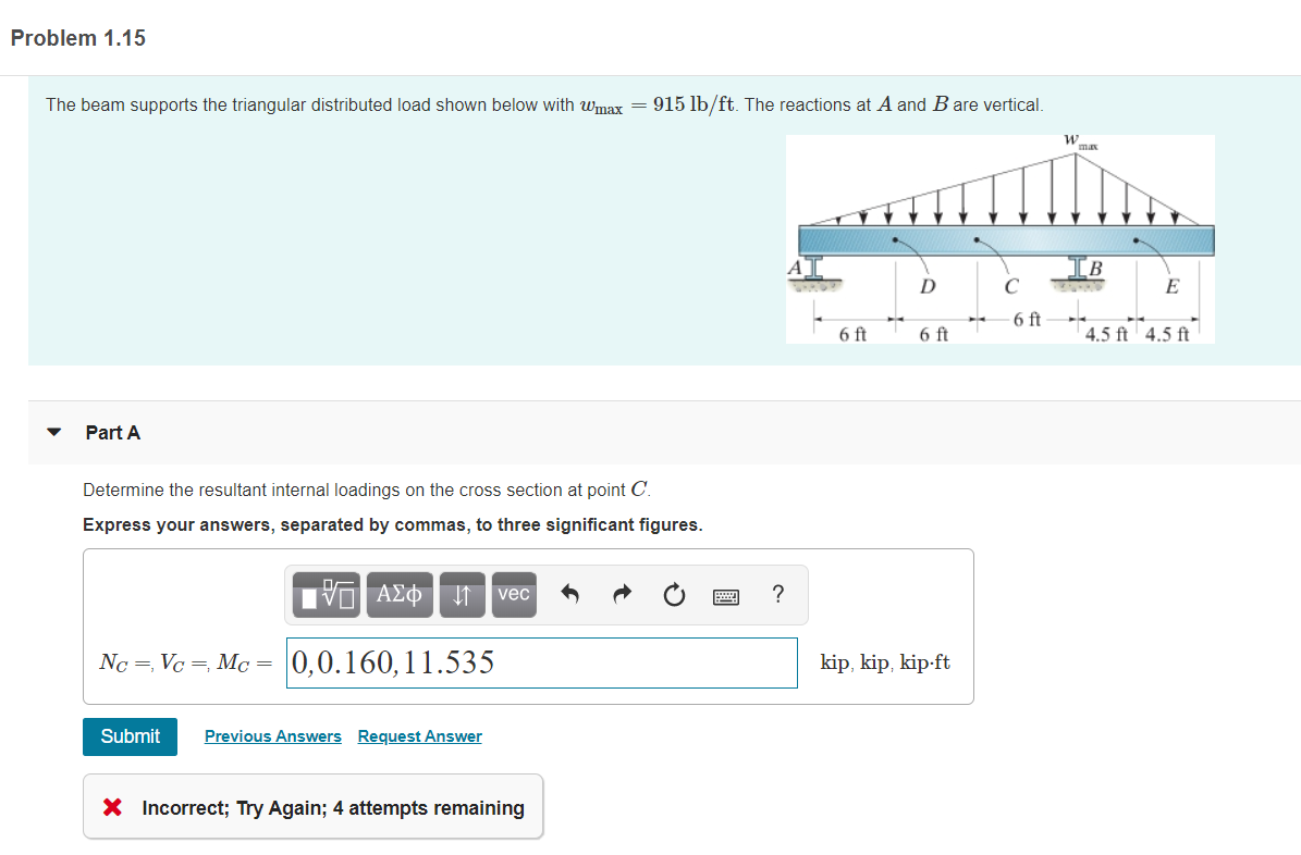 Solved Problem 1.15 The beam supports the triangular | Chegg.com