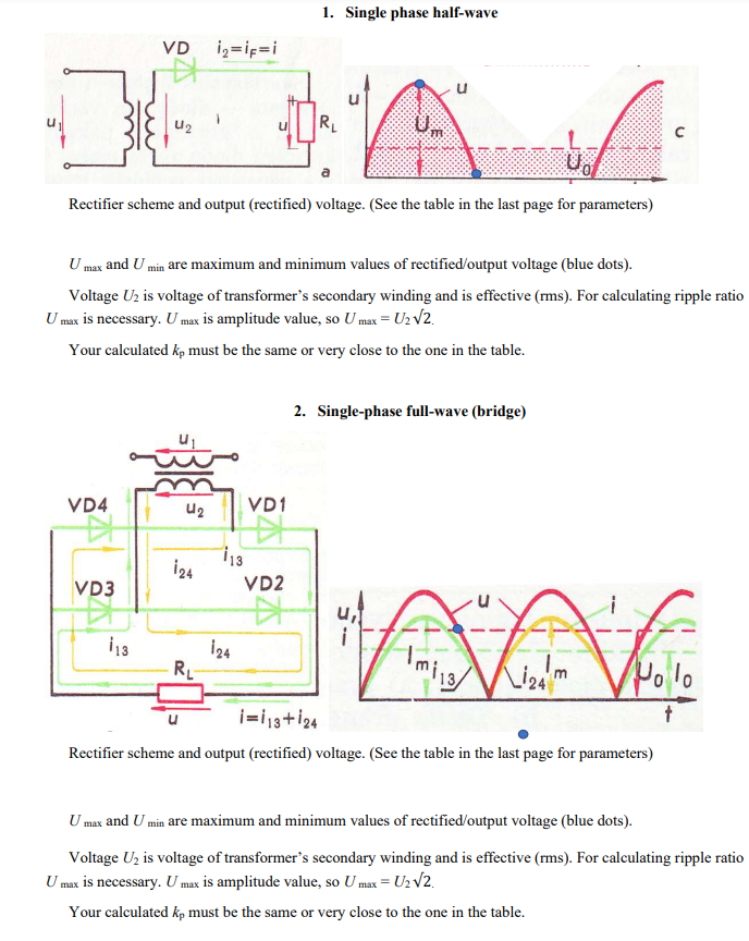 Analysis of semiconductor rectifier 1. Write your | Chegg.com