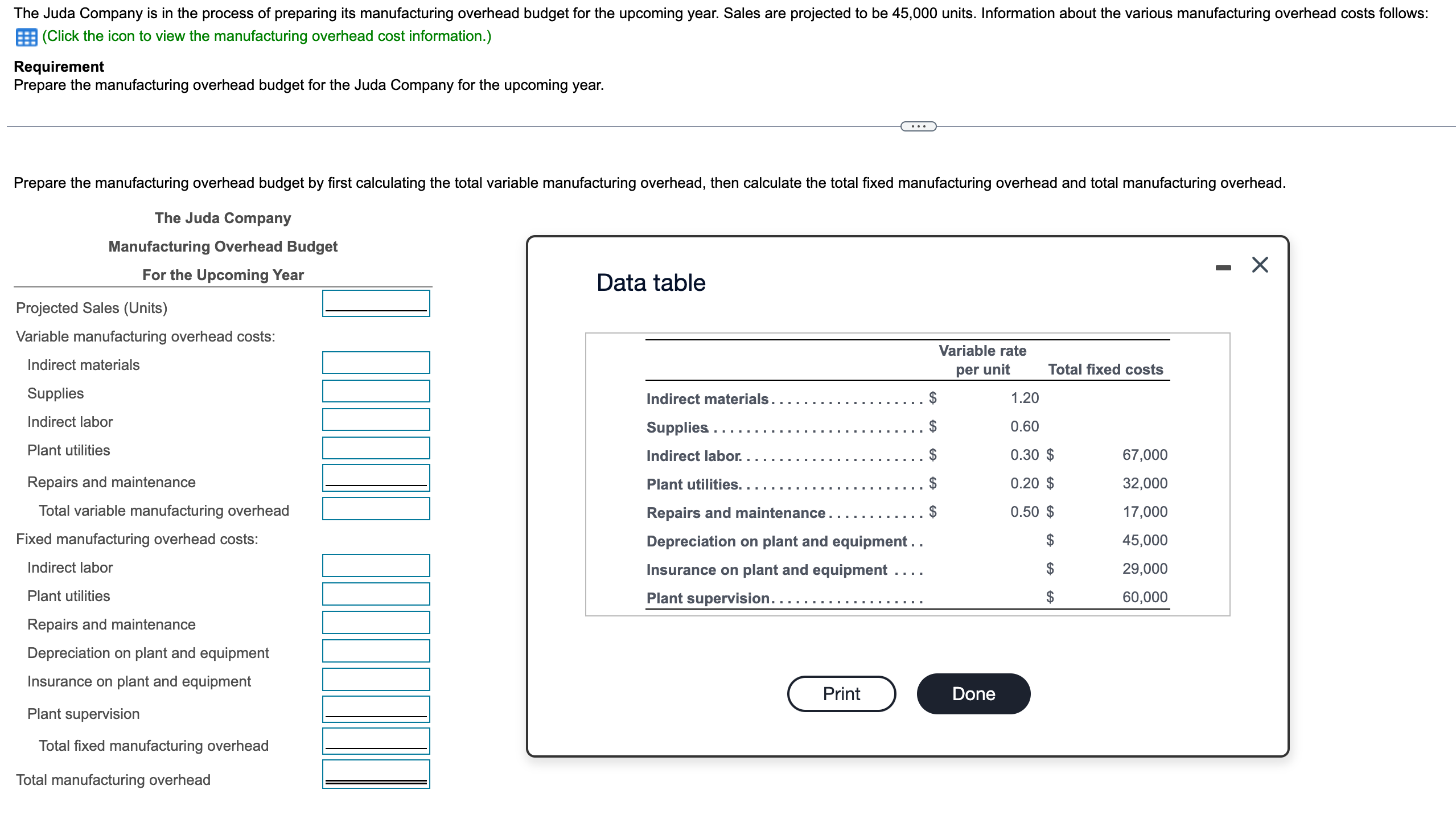 Solved (Click the icon to view the manufacturing overhead | Chegg.com